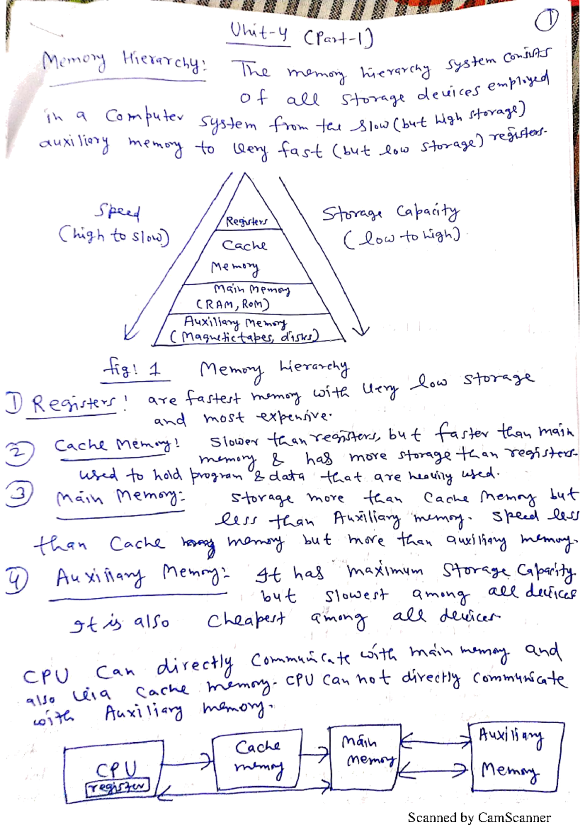 COA Unit 4: Cache Memory & Mapping Overview Notes - Studocu