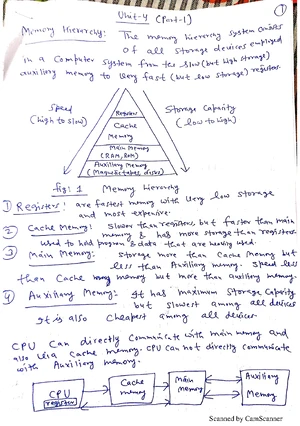 COA UNIT 1 Notes - COA - LECTURE NOTES ON Computer Organization and ...