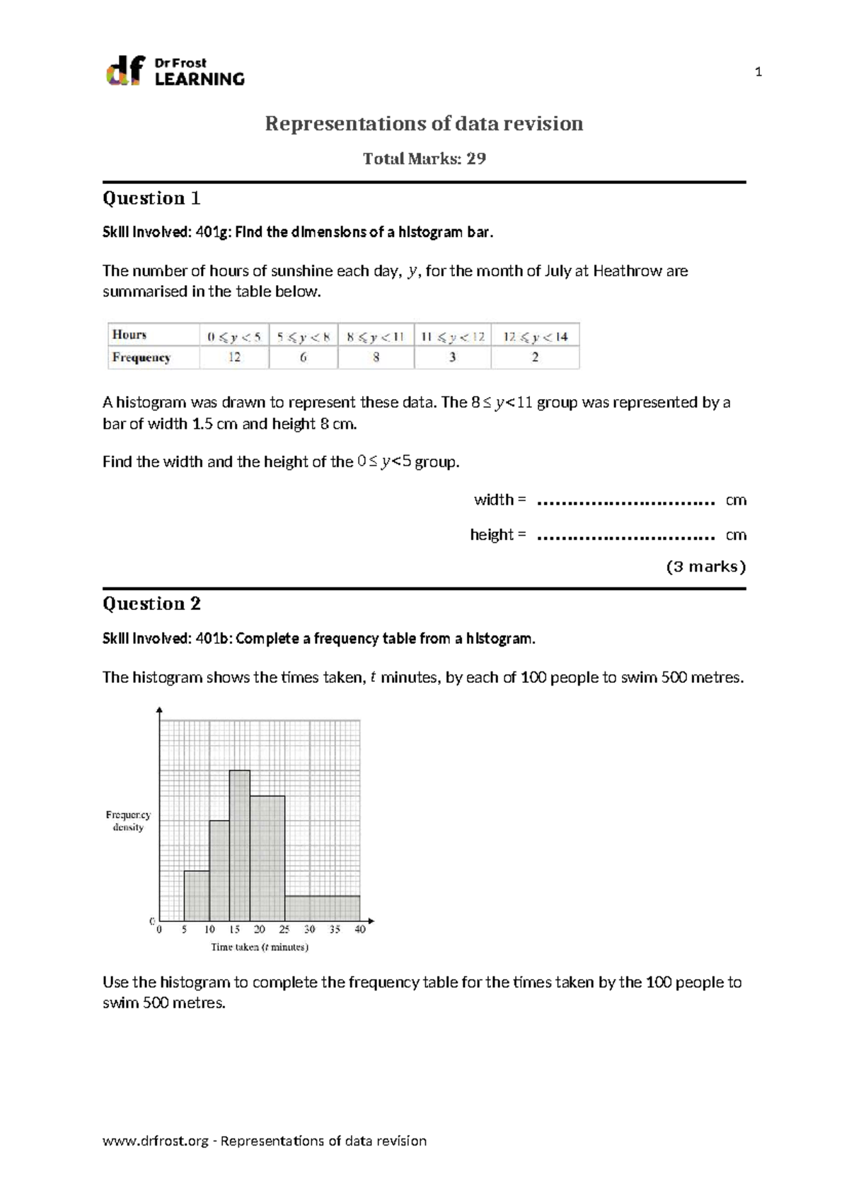 Representations of Data Revision for Exam - Course Code: 401 - Studocu