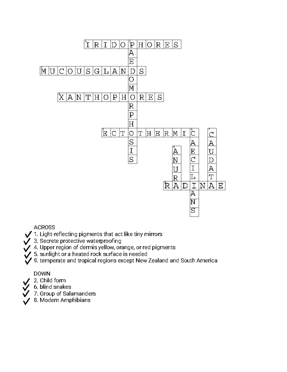 Amphibian - zoo - ACROSS 1. Light-reflecting pigments that act like ...