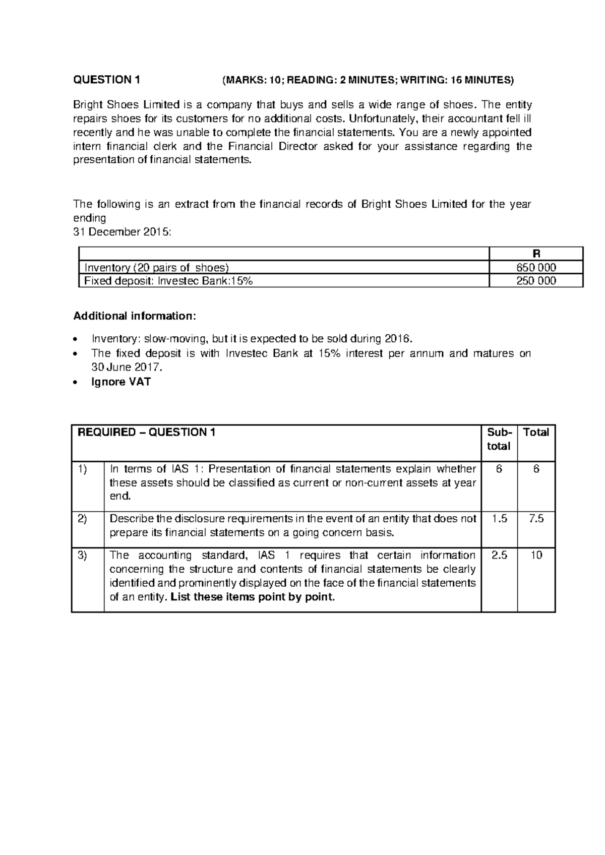 Bright Shoes Limited Financial Statements Analysis (FIN 101) - Studocu