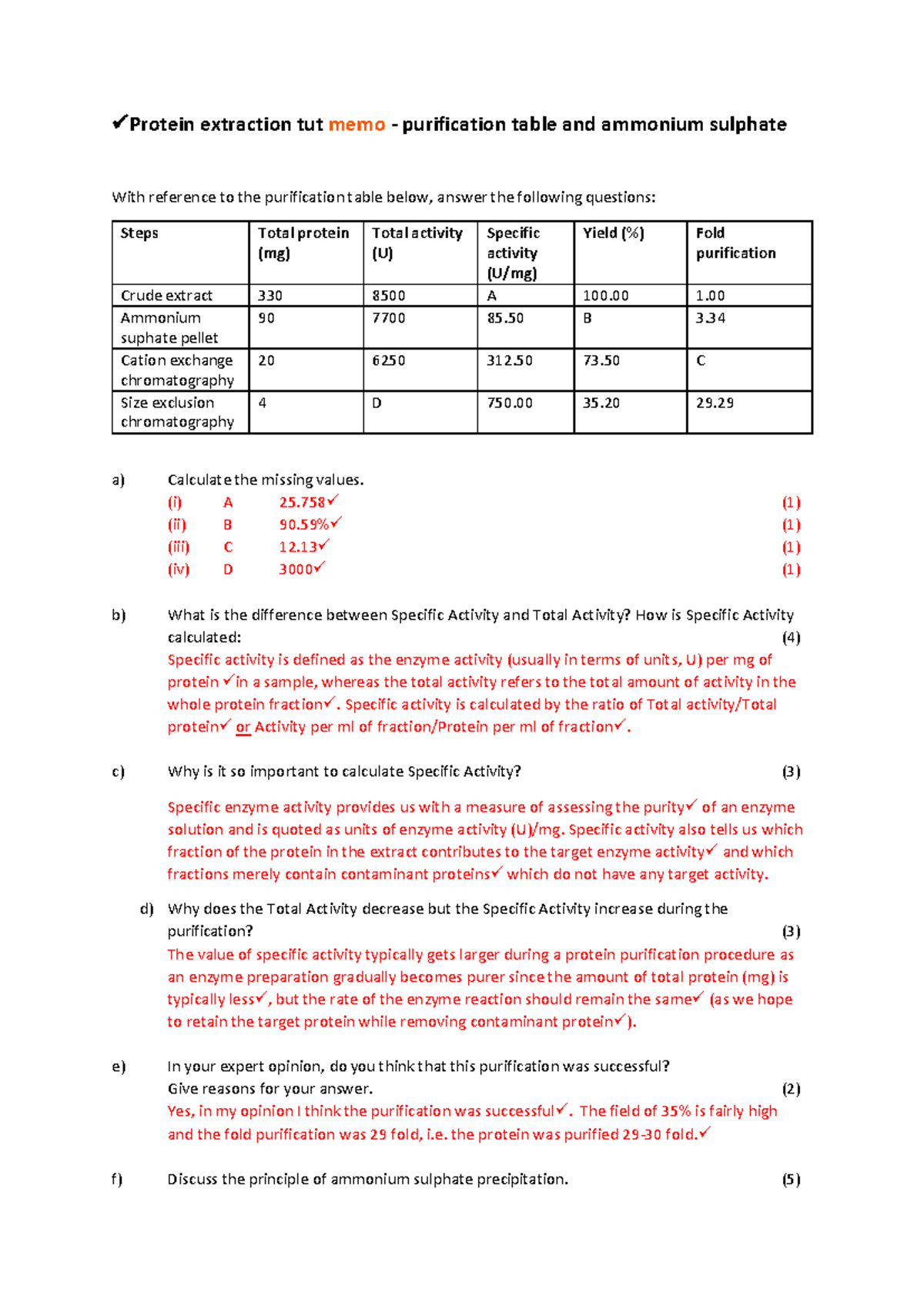 Protein Extraction Tut Memo: Purification Table & Ammonium Sulphate ...