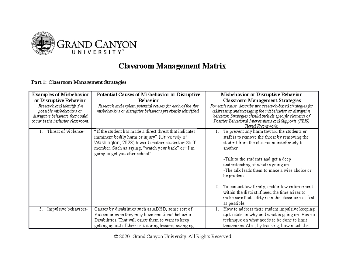 Classroom Management Matrix 101 - Classroom Management Matrix Part 1 ...