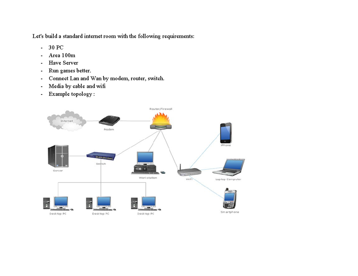Exercise chapter 4 - physical layer - Networking - Let's build a standard internet room with the ...