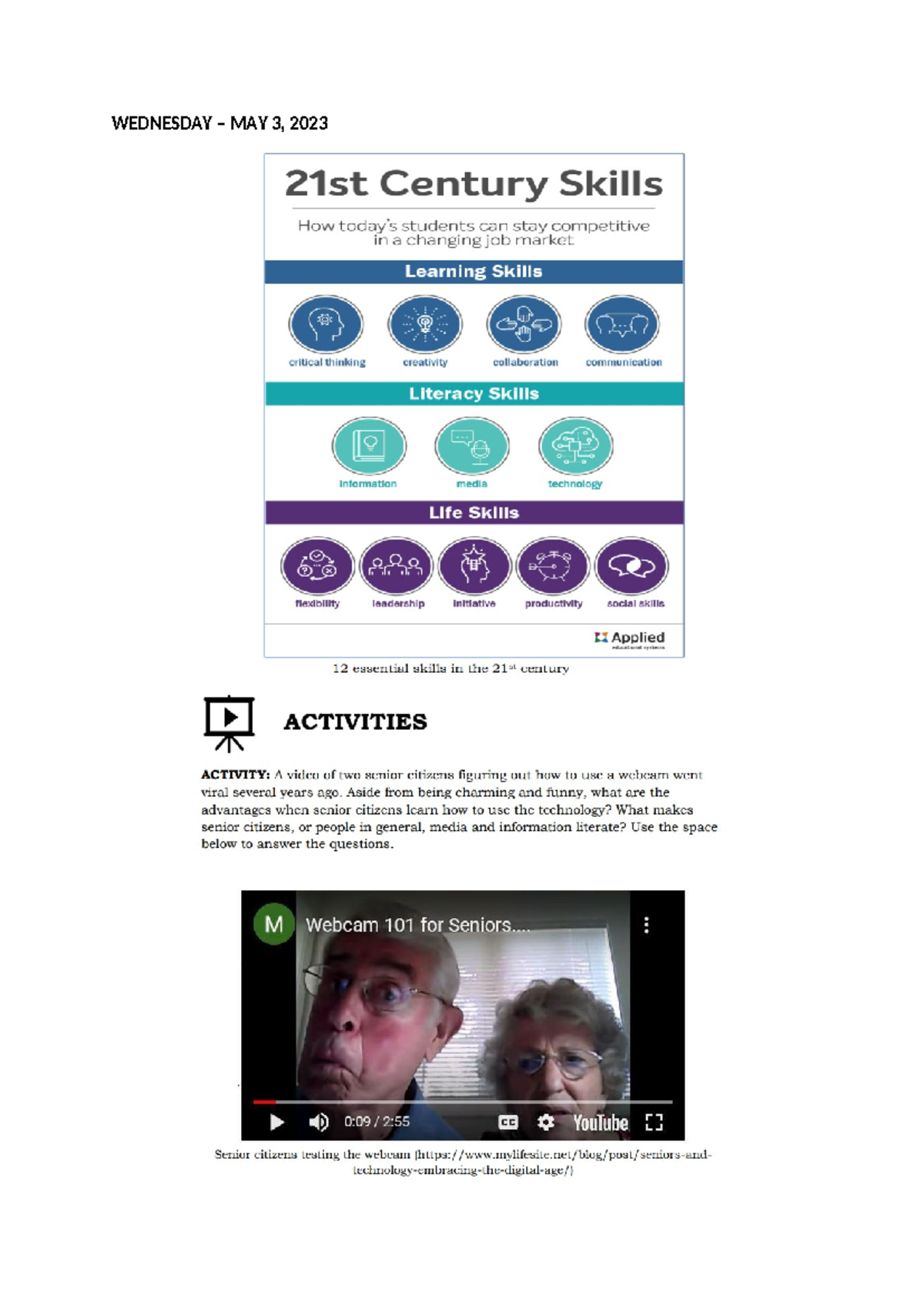 WEEK 1- Activities Modular - WEDNESDAY MAY 3, 2023 21st Century Skills ...