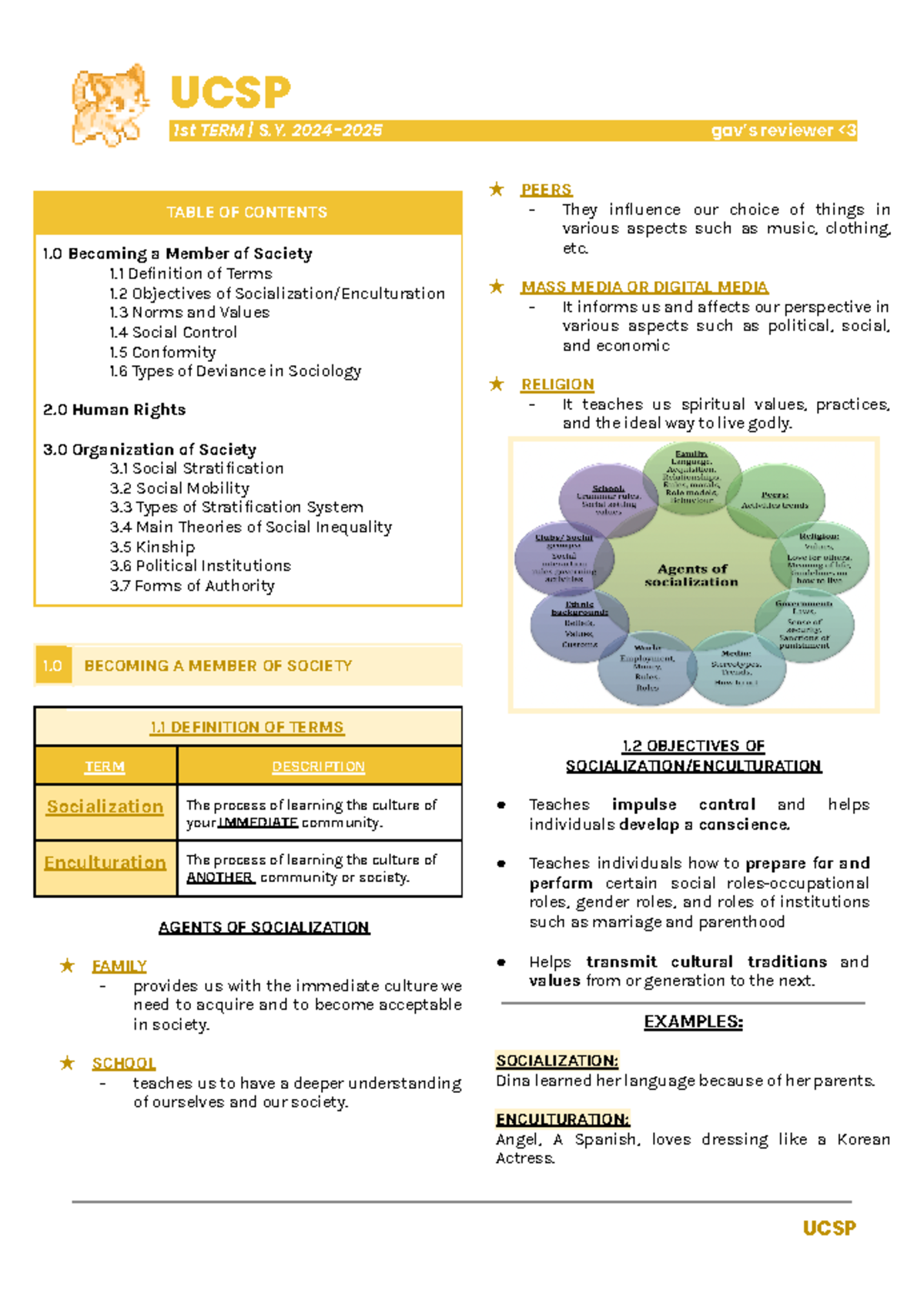 UCSP 1st Term S. 2024-2025 Exam Reviewer: Socialization, Inequality ...