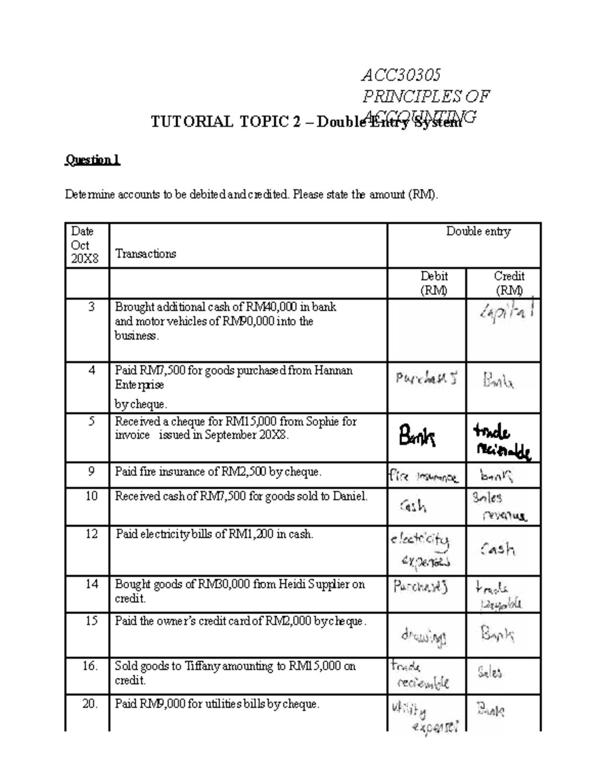 ACC30305 Tutorial Topic 2: Double Entry Accounting Transactions - Studocu