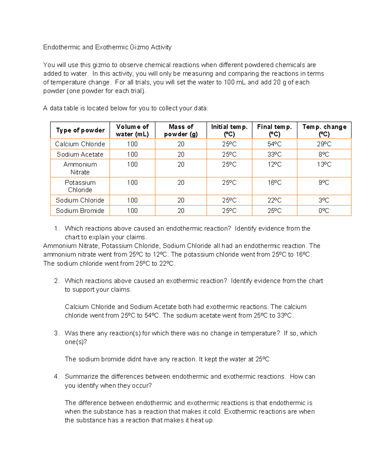 Ana Serna (Student) - Endothermic and Exothermic Gizmo Activity ...