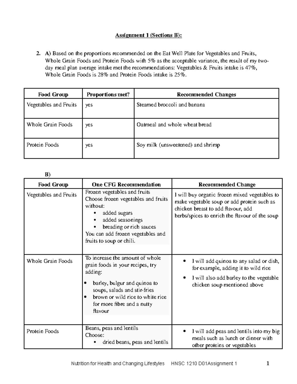 HNSC1210 - Assignment 1: Meal Planning & Nutrition Analysis - Studocu
