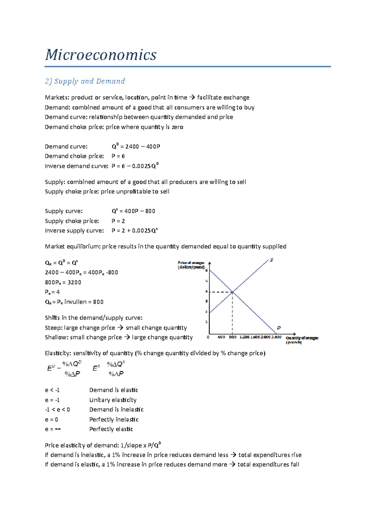 Microeconomics Syllabus Overview: Supply and Demand Fundamentals ...