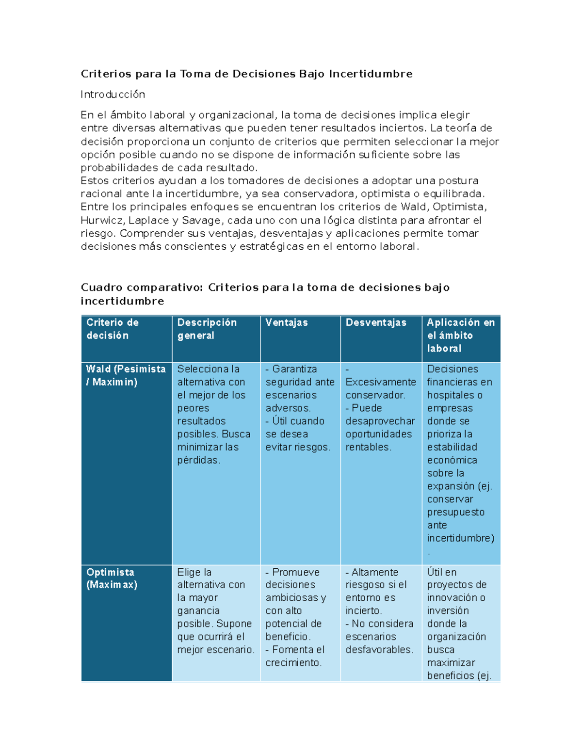 Criterios para la Toma de Decisiones Bajo Incertidumbre: Comparativa ...
