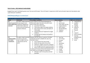 Unit 1 Exploring Business Specification - Pearson BTEC Level 3 National ...