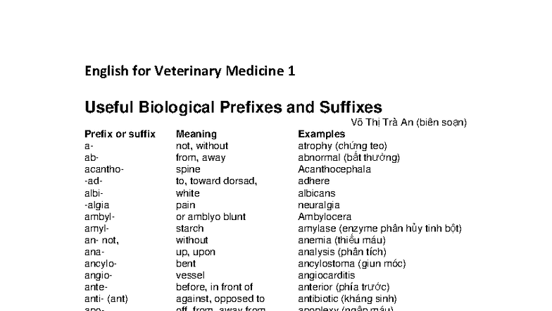 VET1 AVCN 1 - Essential Biological Prefixes and Suffixes - Studocu