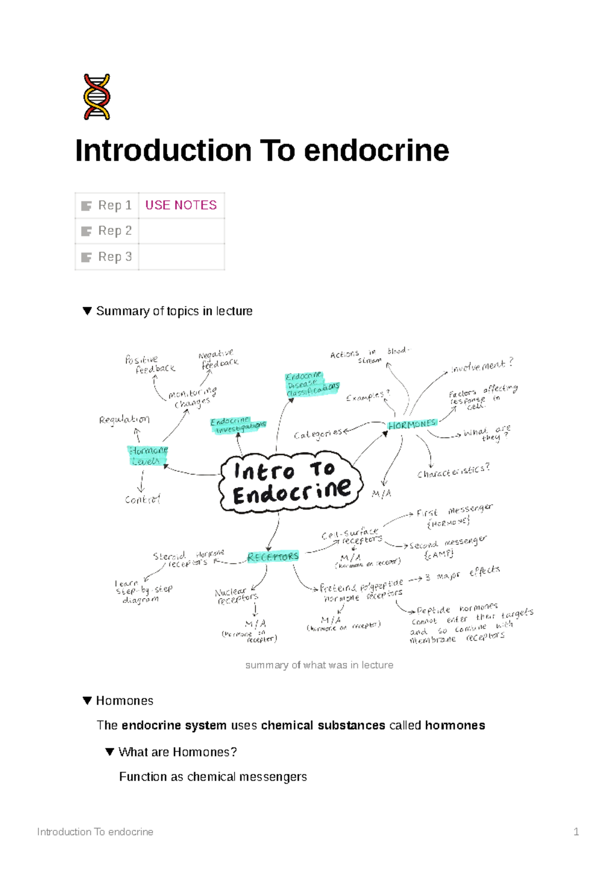 Introduction to Endocrine System: Lecture Summary and Key Concepts ...