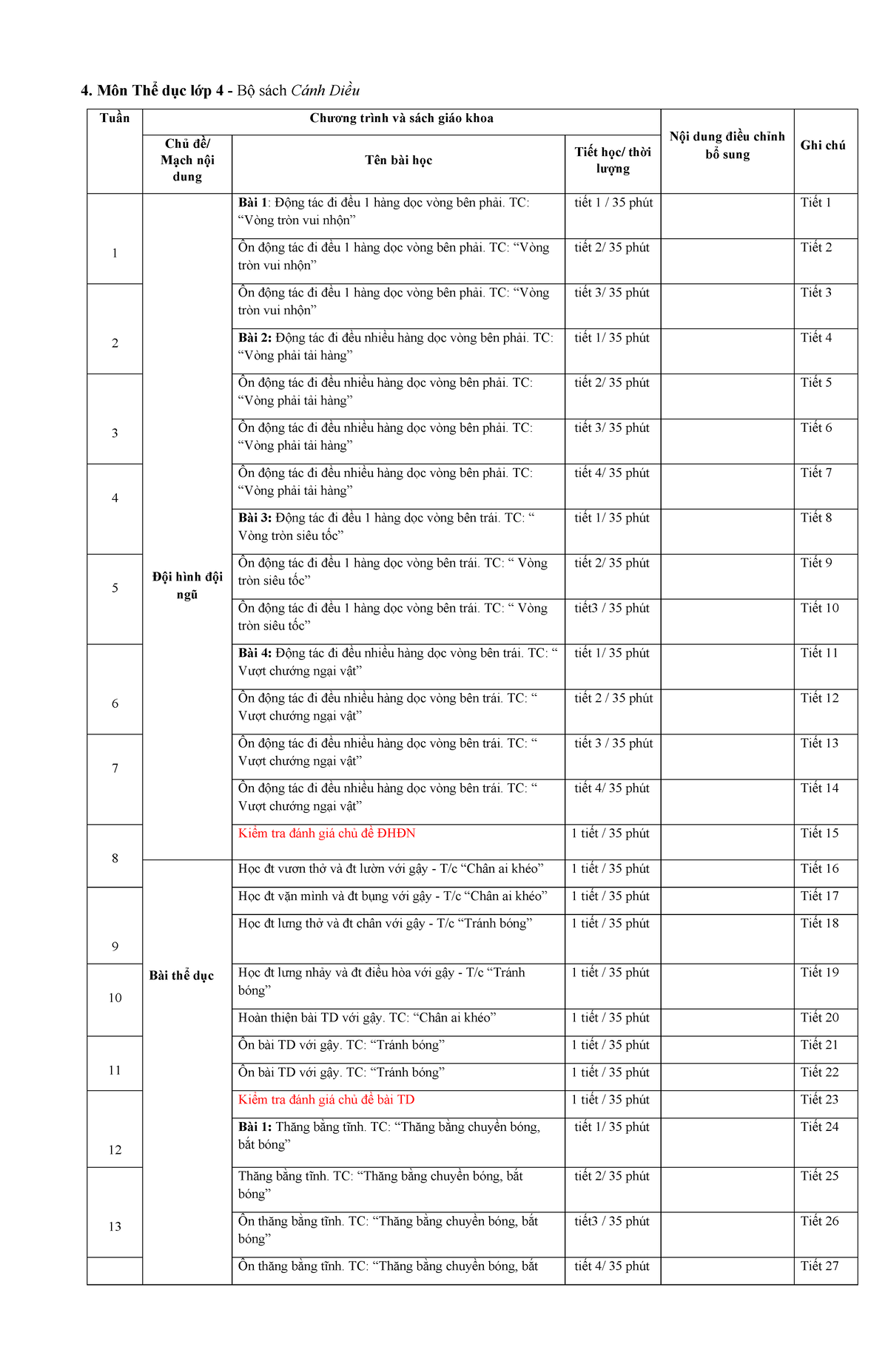 PPCT GDTC Khối 4 năm 2023-2024 - 4. Môn Thể dục lớp 4 - Bộ sách Cánh ...