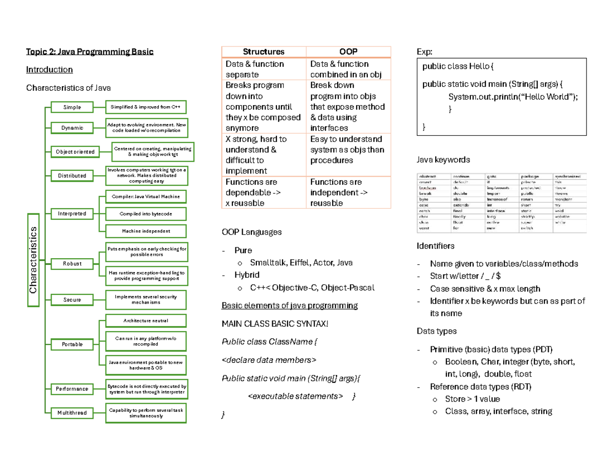 Topic 2: Java Programming Basics - Object Oriented Concepts - Studocu