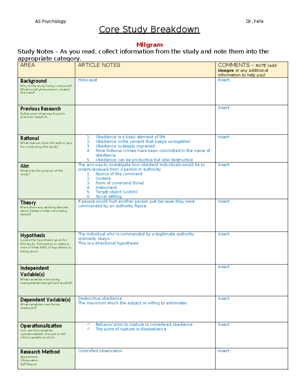 Psychology AS Level Core Study Milgram - Core Study Breakdown Milgram ...