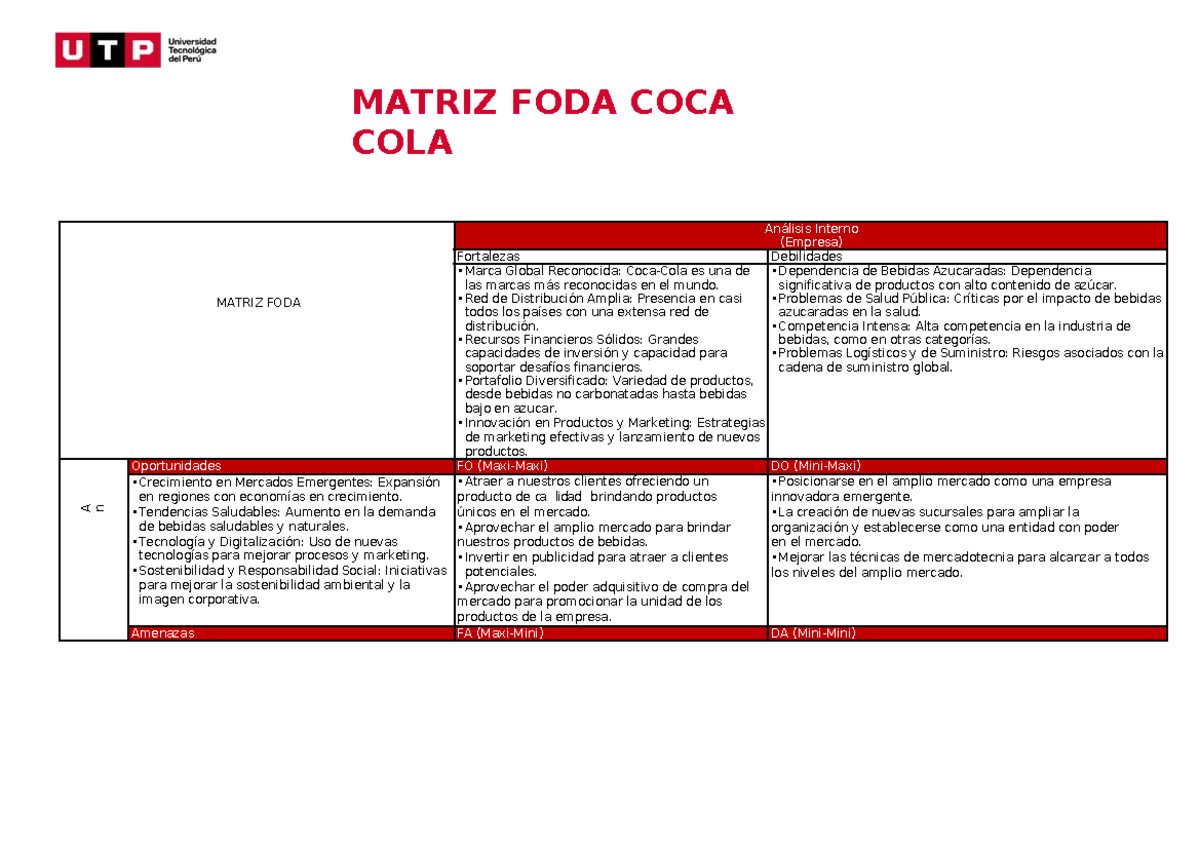 Matriz+FODA pdf Ladbmt - MATRIZ FODA COCA COLA MATRIZ FODA Análisis Interno (Empresa) Fortalezas ...