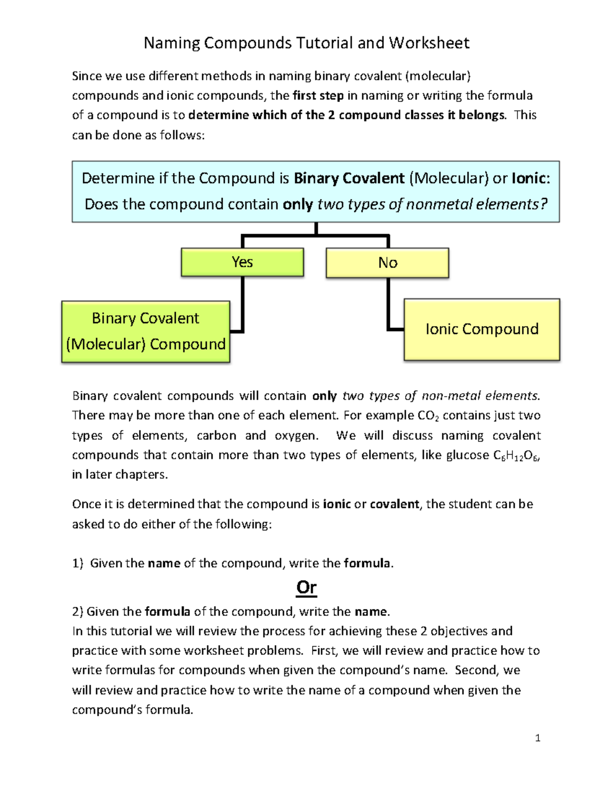 Chemistry 101: Naming Compounds Tutorial & Worksheet - Studocu