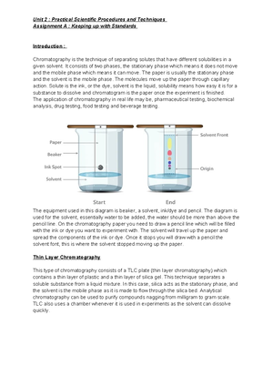 Unit 2 Authorised Assignment Brief for Learning Aim A Practical Scientific Procedures and ...