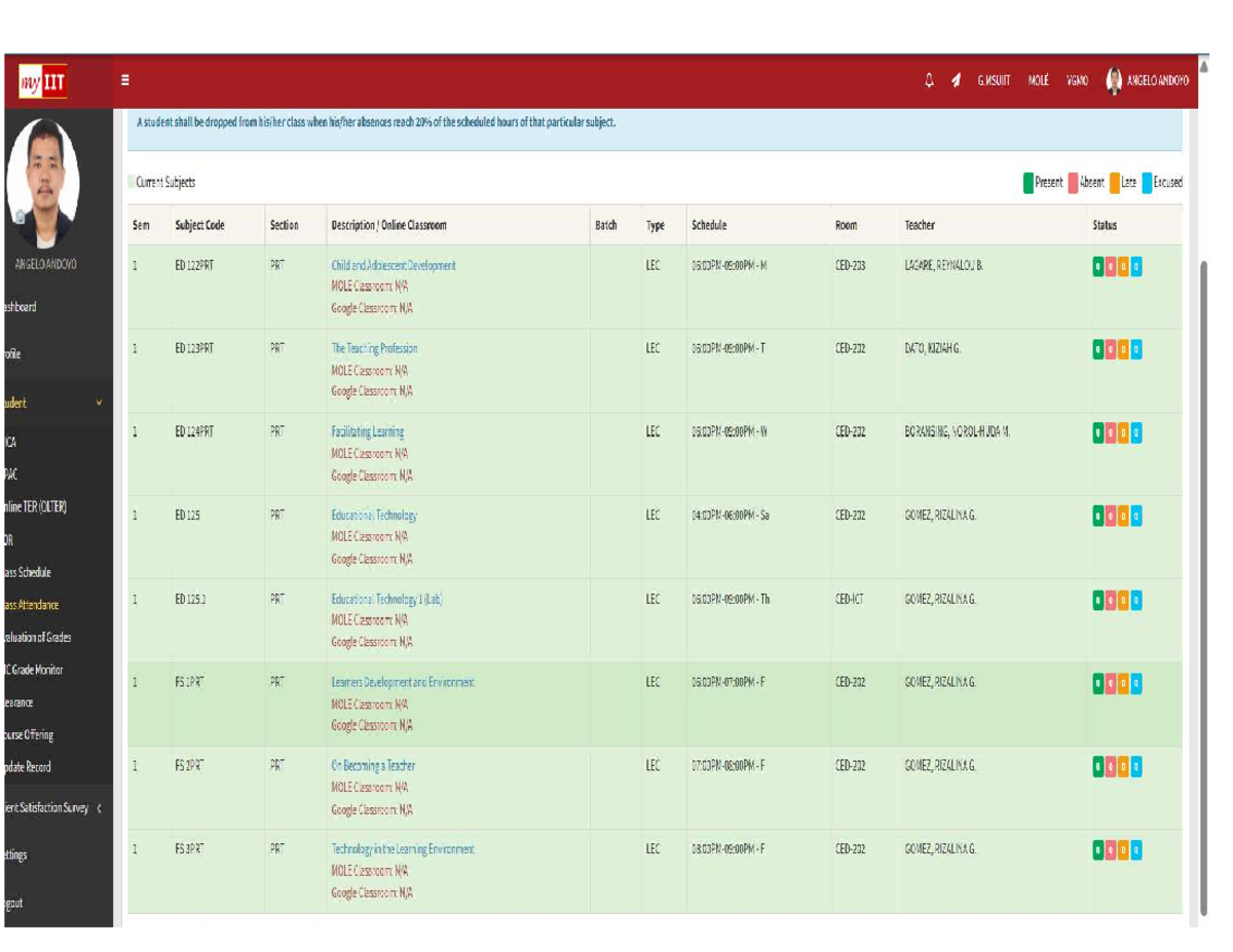Class Schedules and Attendance Records for ED Courses - NOO - Studocu