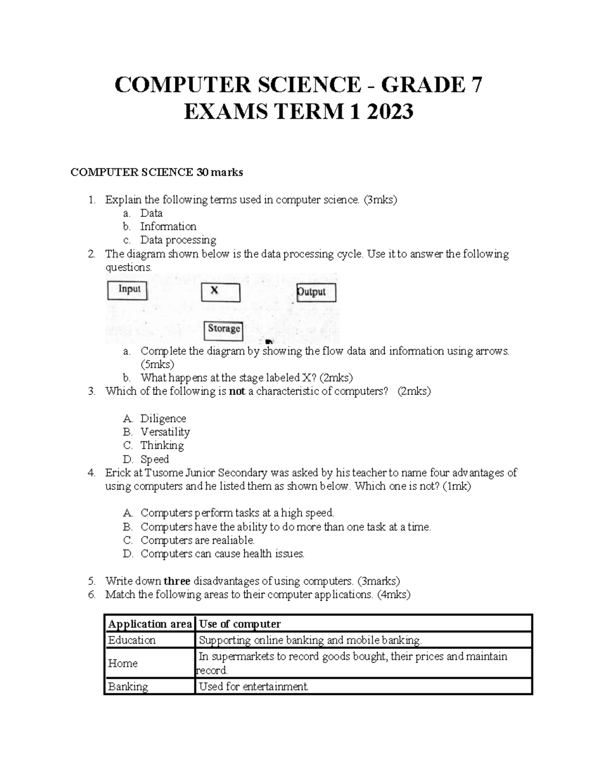 G8 Pretechnical Studies End Term 2 Exam 2024 - Assessment Questions ...