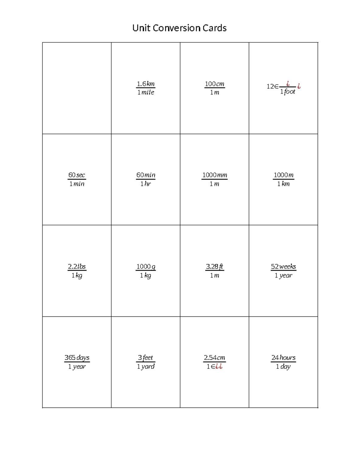 Unit Conversion Cards: Essential Reference for Quick Conversions - Studocu