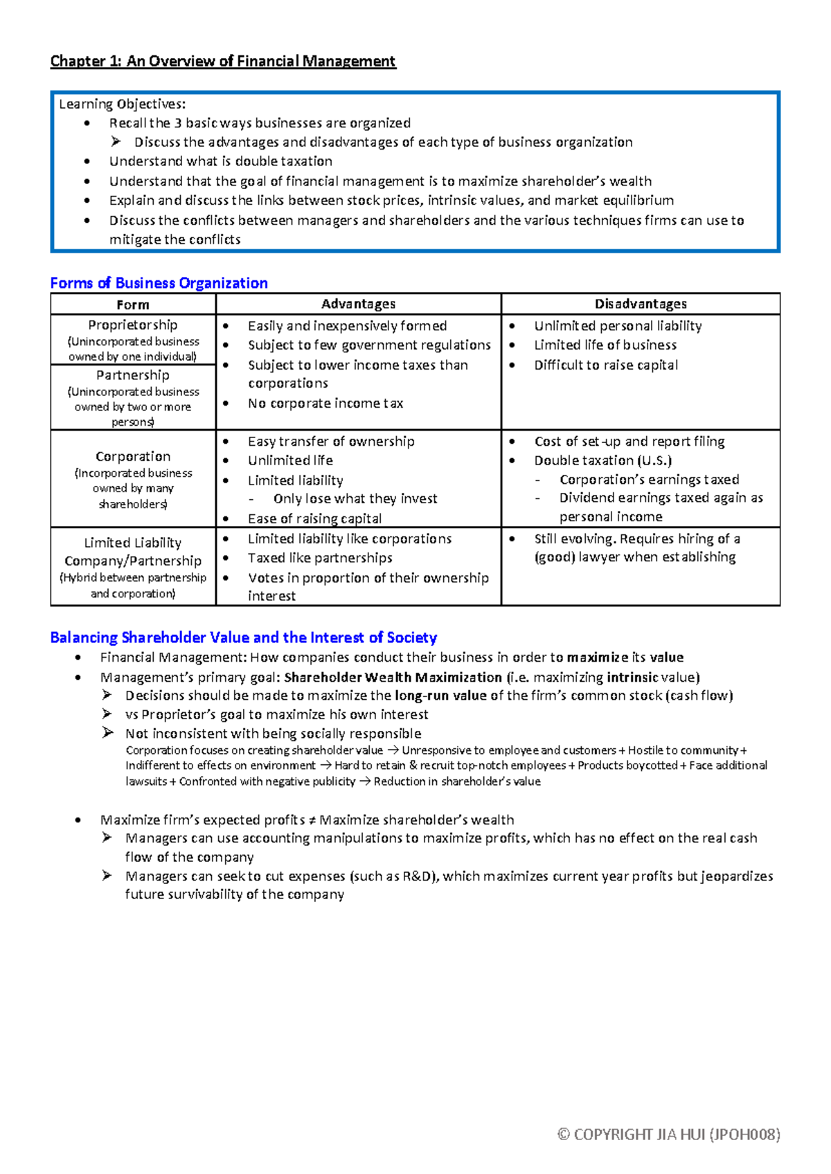 AB1201 Financial Management: Key Concepts and Learning Objectives - Studocu