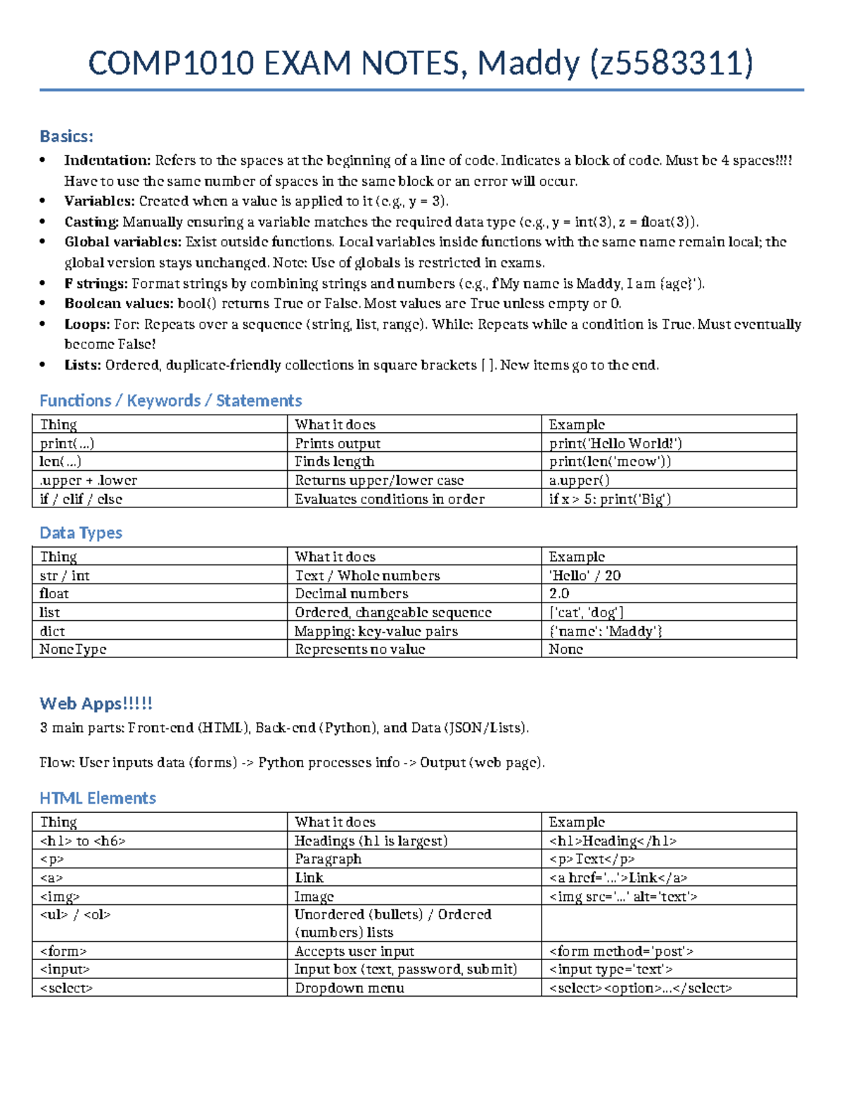 COMP1010 Exam Notes: Key Concepts and Definitions - Studocu