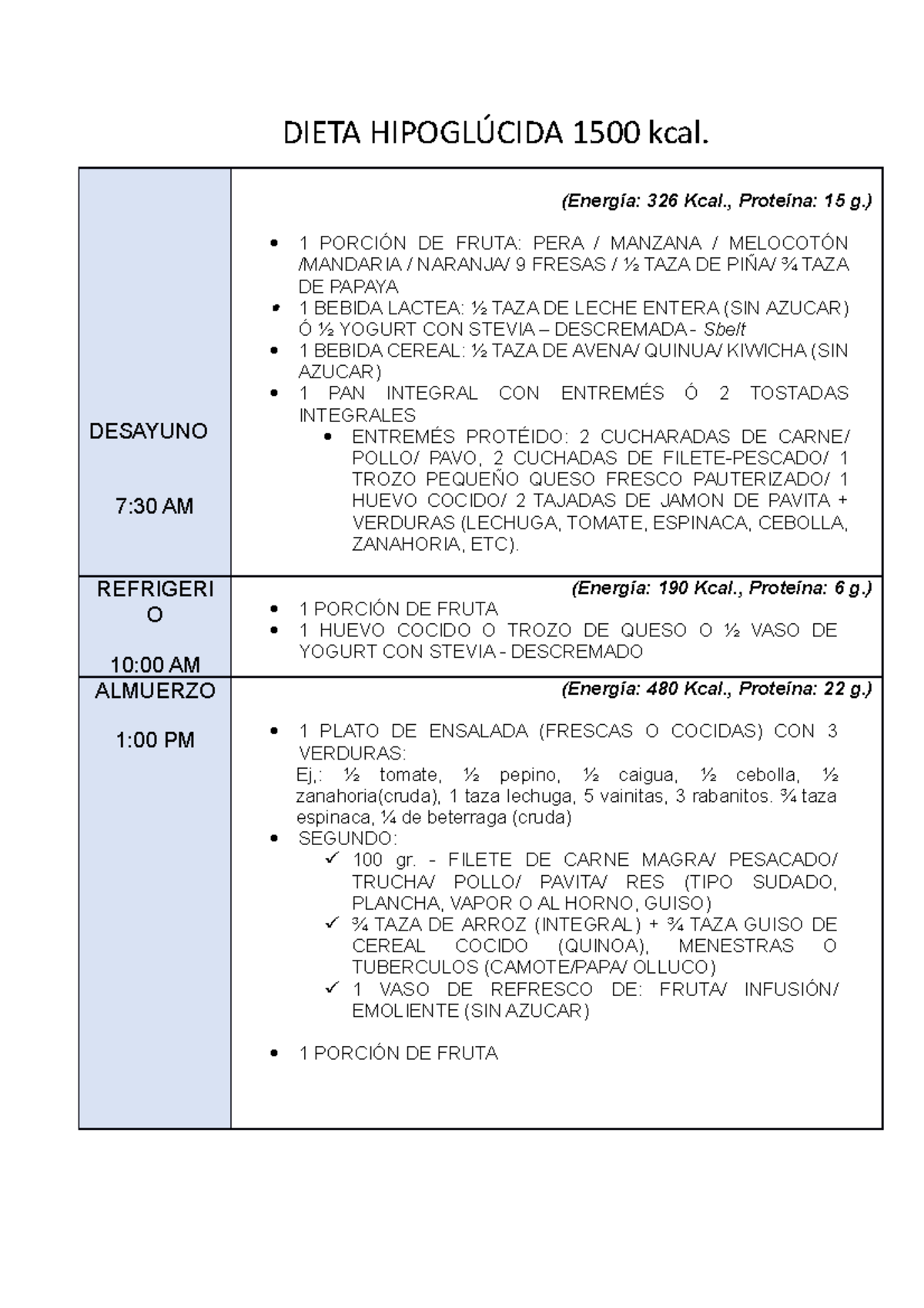 Dieta Hipoglúcida Eugenia - DIETA HIPOGLÚCIDA 1500 kcal. DESAYUNO 7:30 ...