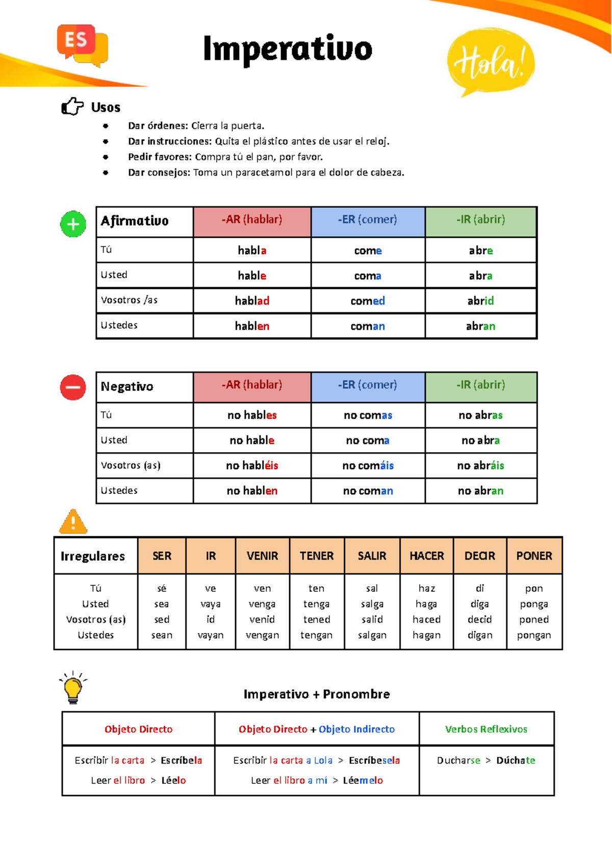 Imperativo: Usos y Ejemplos de Órdenes y Consejos - Studeersnel