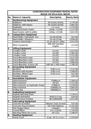 DPWH Work Suspension, Resumption, Contract Time Extension - Republic of ...