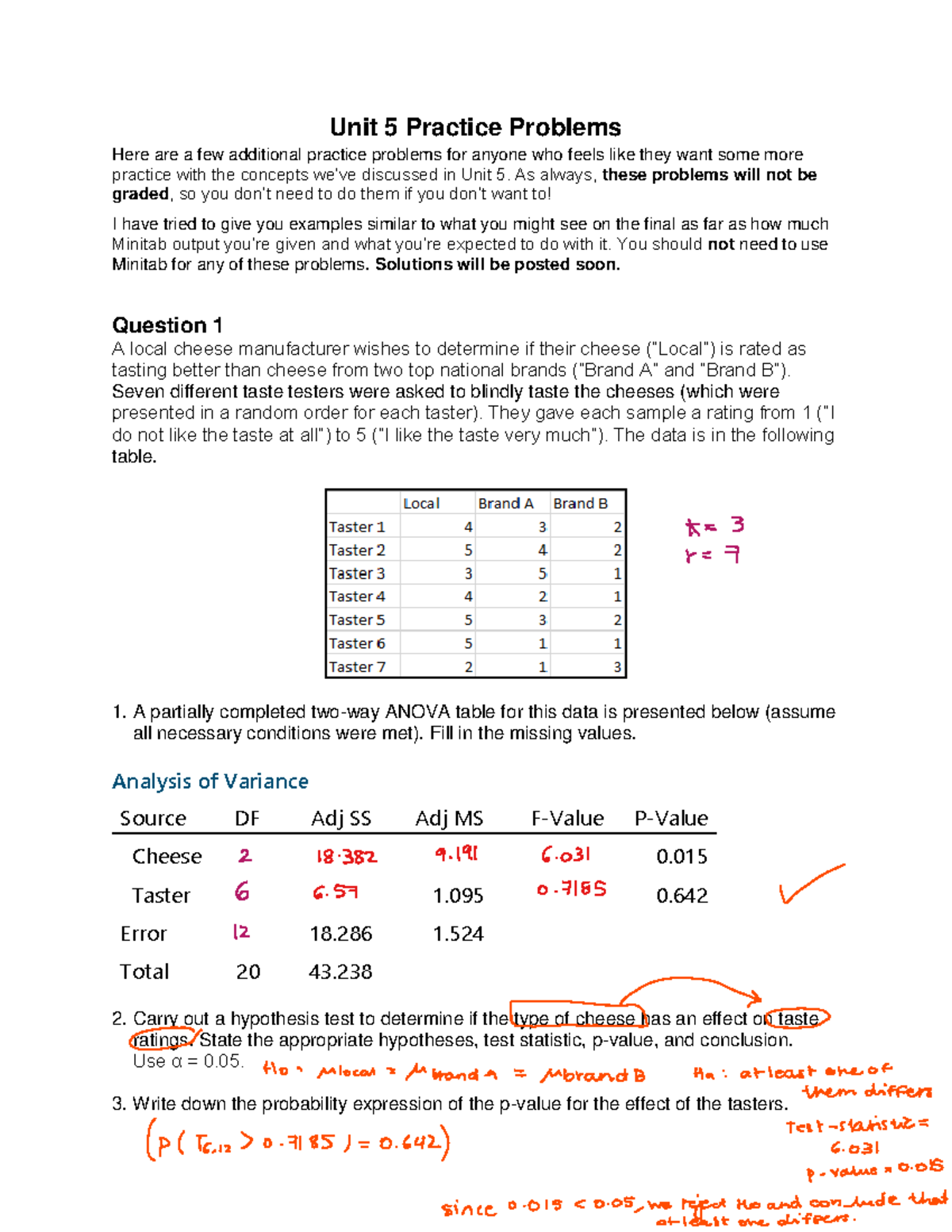 Unit 5 Practice Problems - Unit 5 Practice Problems Here are a few ...