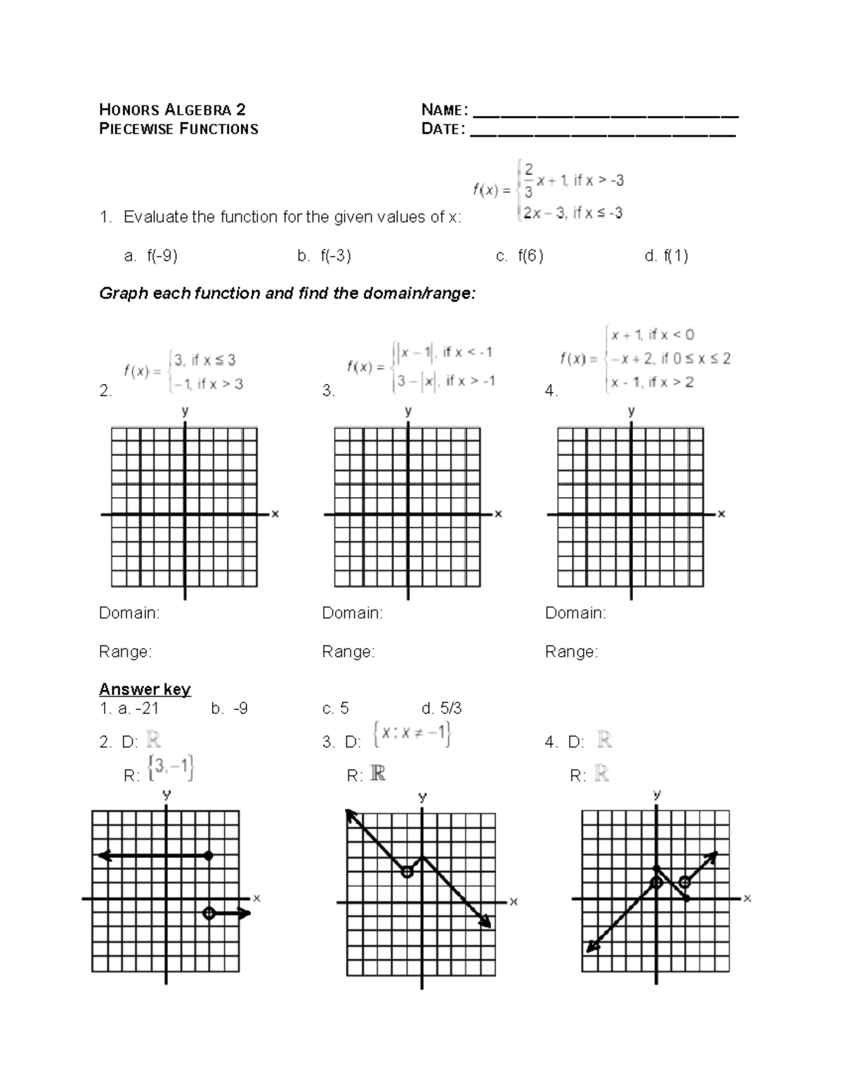 HAlg 2 - 2Piecewise Functions - MATH 1B - HONORS ALGEBRA 2 NAME