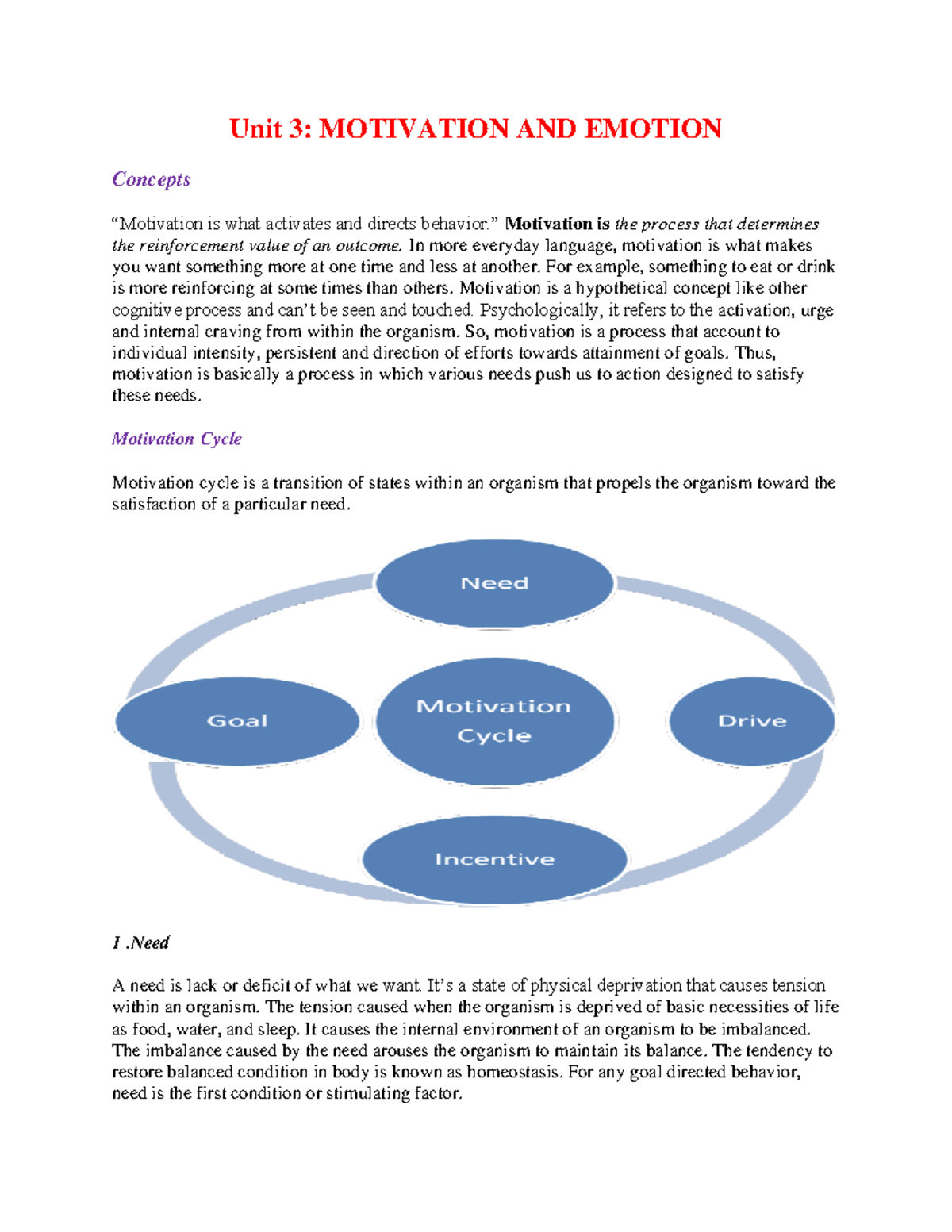 Basic Psychology (PSY101) Lecture Notes: Motivation and Emotion - Studocu
