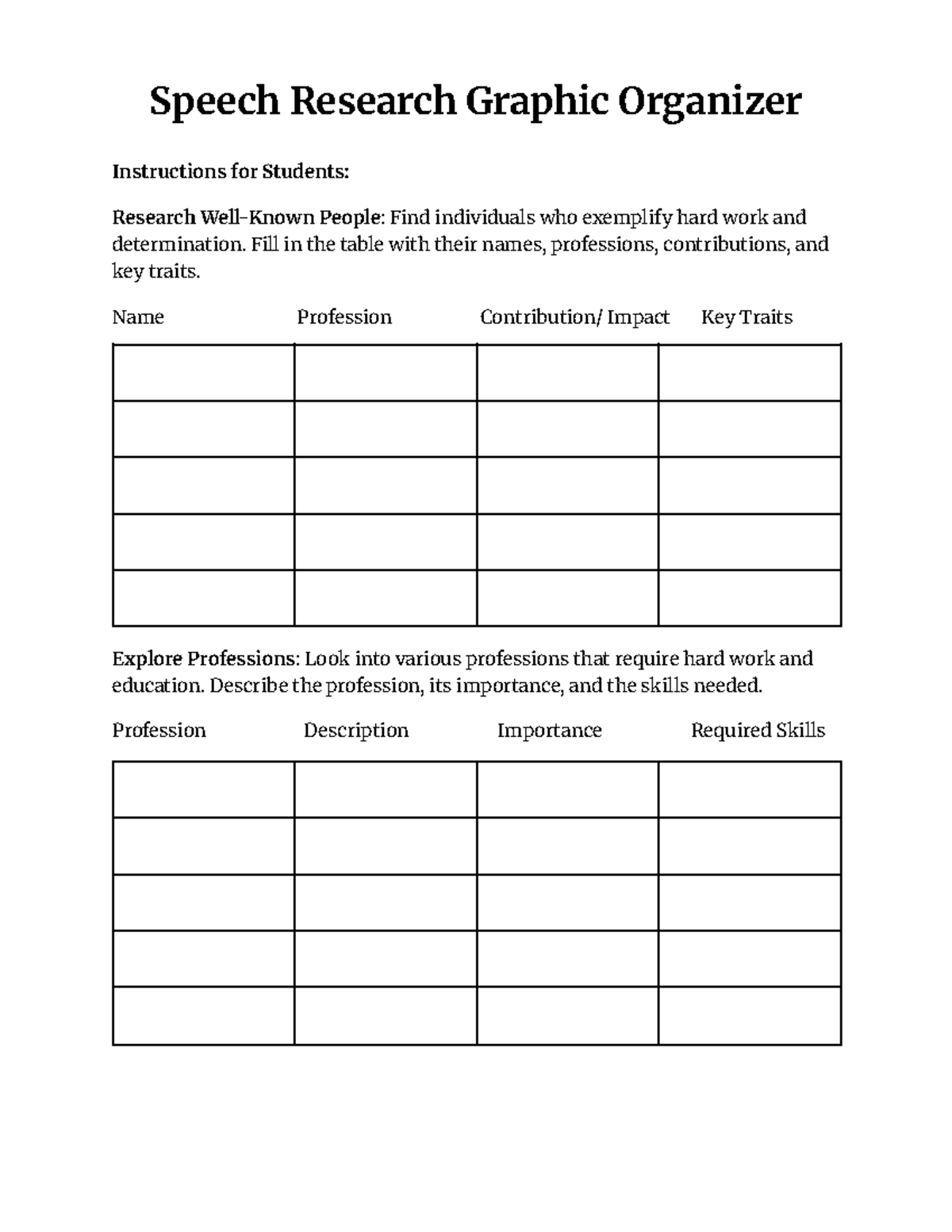 Hayes - Speech Research Graphic Organizer Instructions - Studocu