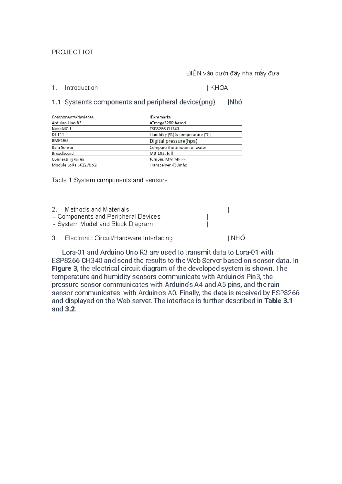 Project IOT - report - PROJECT IOT ĐIỀN vào dưới đây nha mấy đứa 1 ...