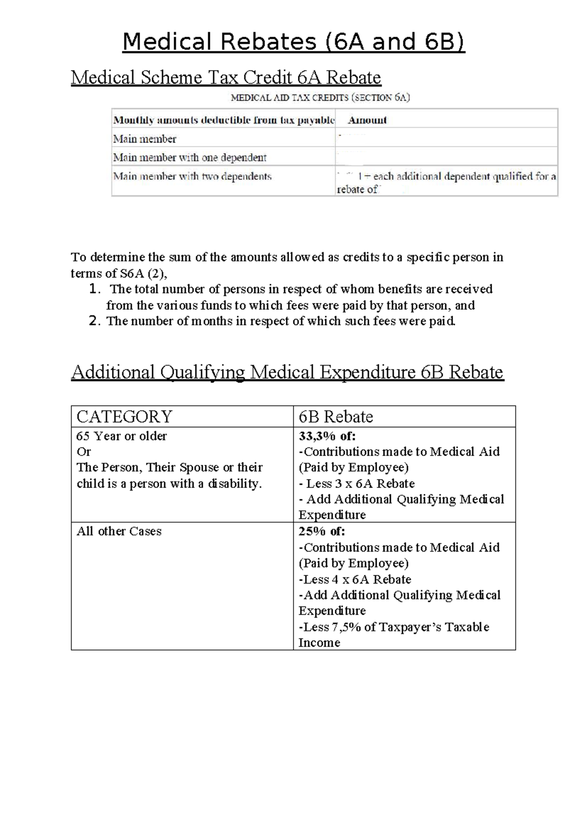 Medical Rebates S6A & S6B: Tax Credit Guidelines - Studocu