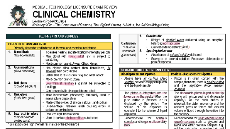 MTLE - CC Clinical Chemistry Licensure Exam Review Notes - Studocu