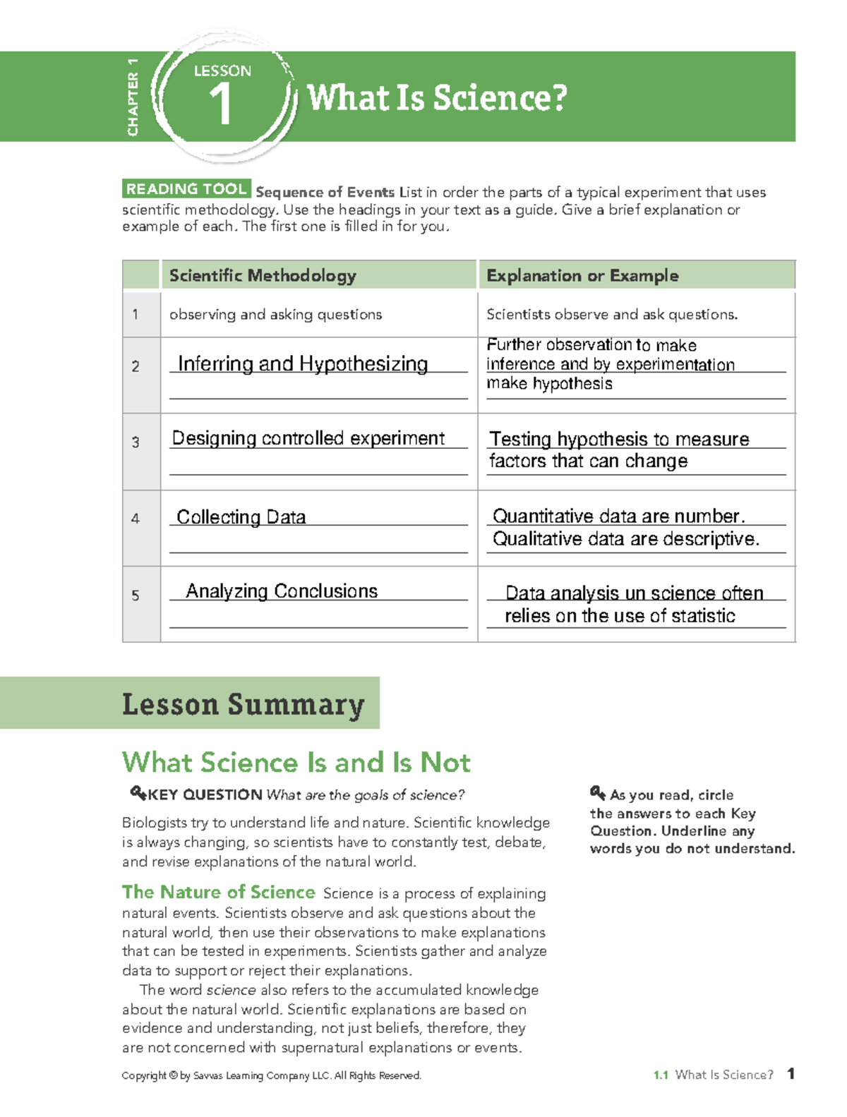 BIO Ch1 Lessons 1 & 2: Foundations of Scientific Methodology - Studocu