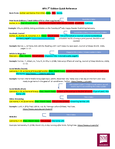 Studocu US - Free Study Notes for University & High School
