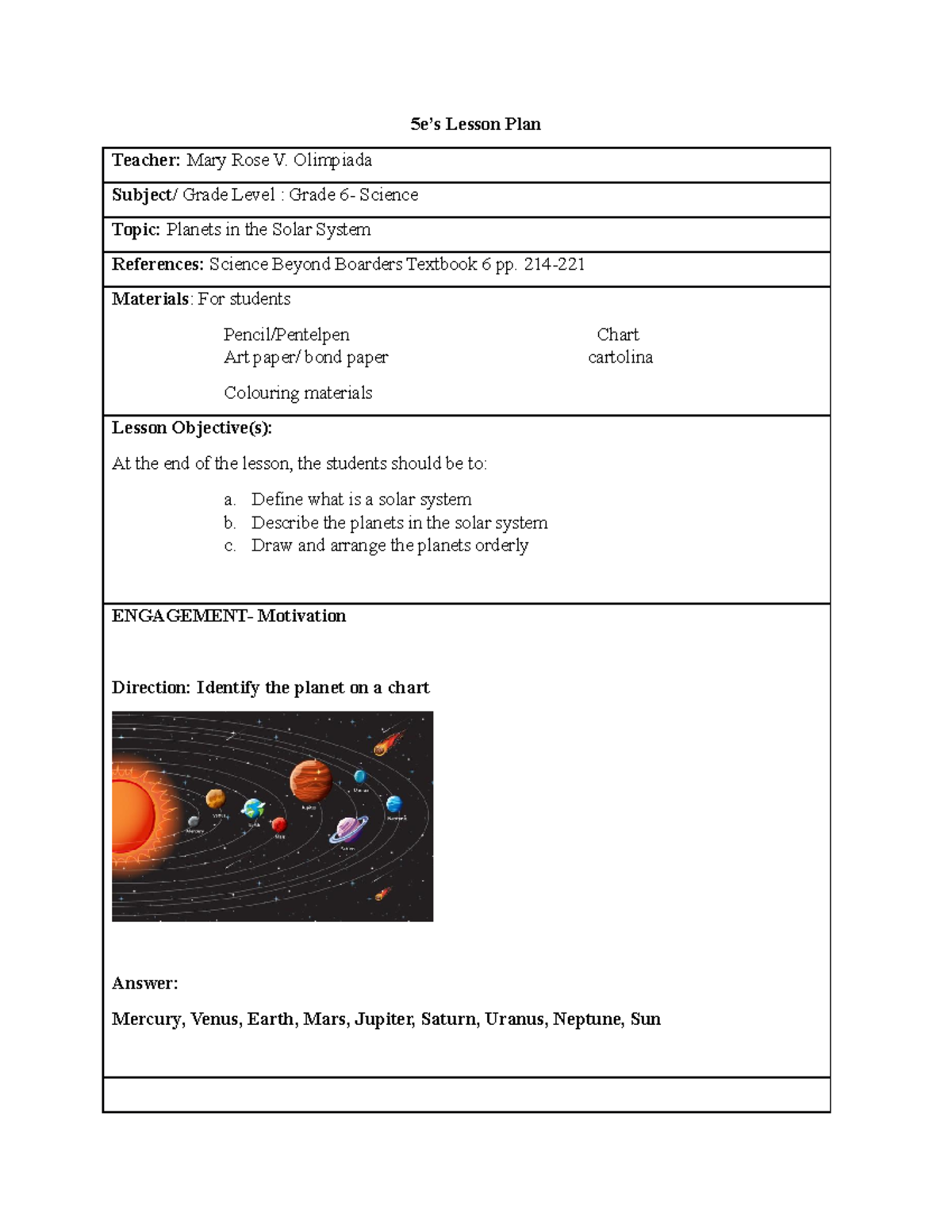 Solar System Lesson Plan Grade 6