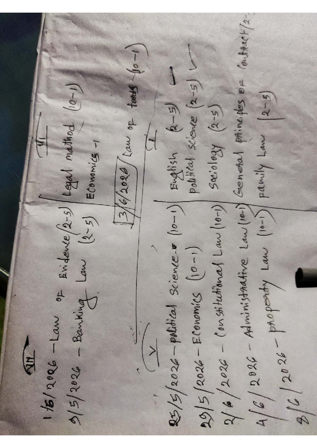 I am busy student give you a lecture and notes - ballb (5 year Course ...