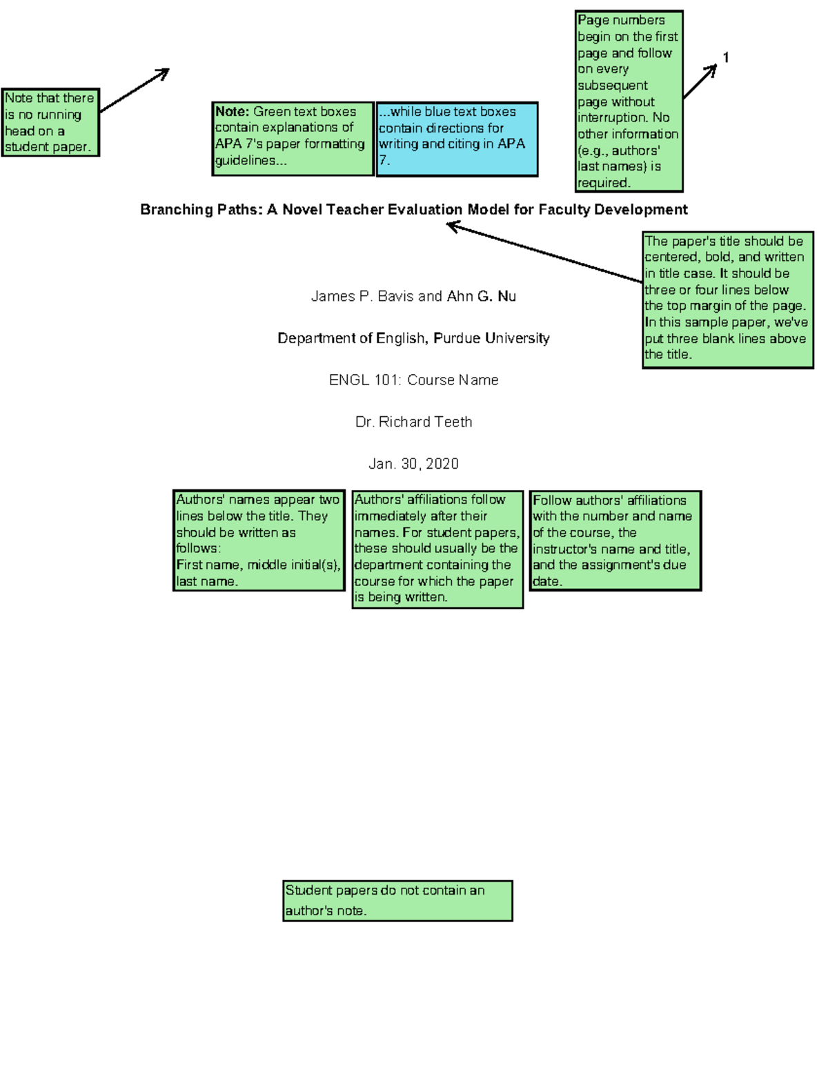 ENGL 101: Sample APA 7th Edition Paper Guidelines and Formatting - Studocu