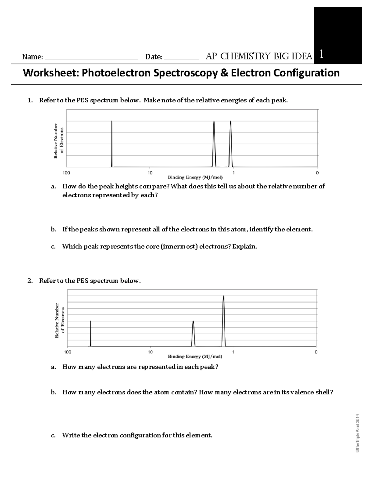 AP Chemistry (PES) Worksheet: Electron Configuration & Analysis - Studocu