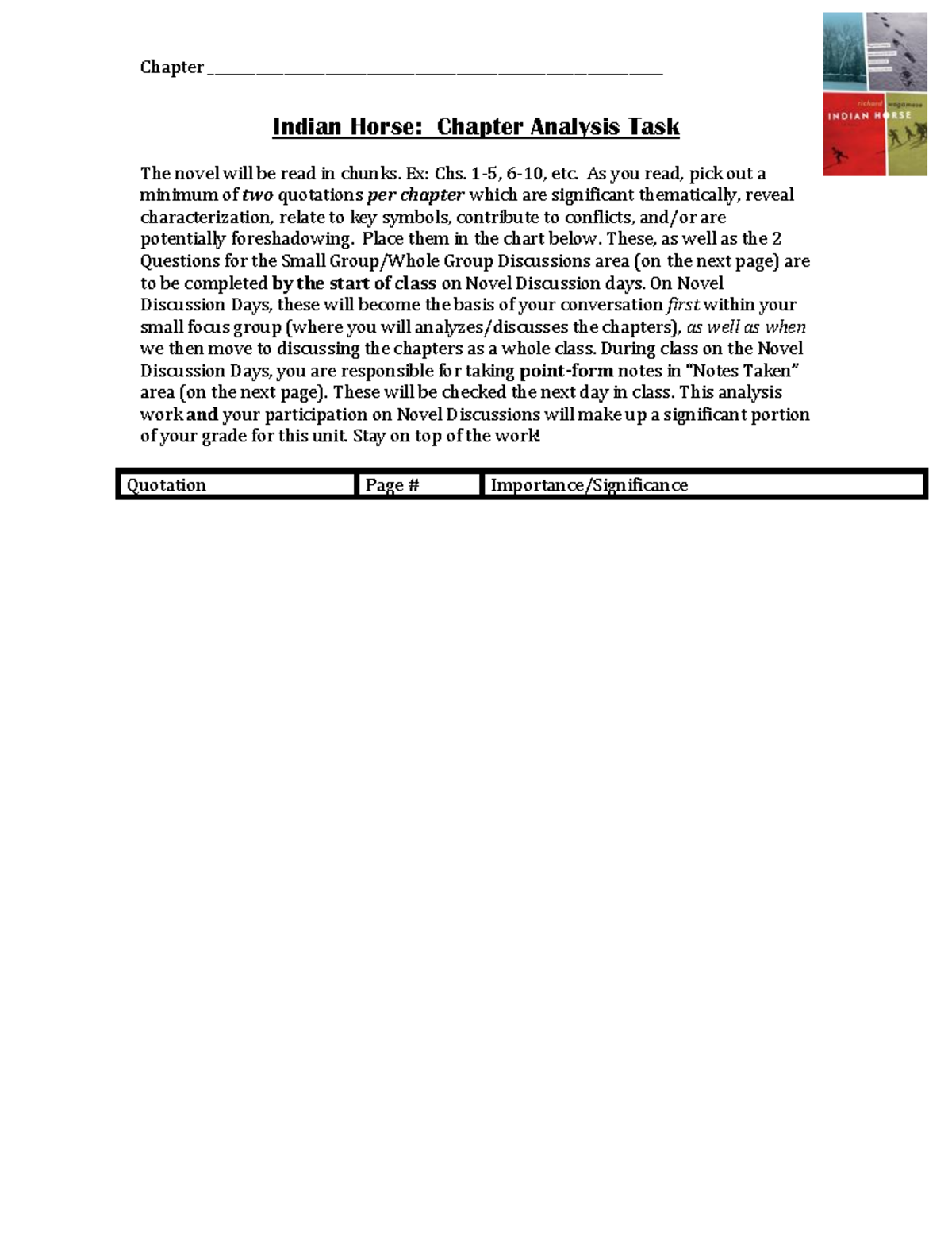 IH Chapter Analysis: Insights from Chapters 1-5 (2023) - Studocu