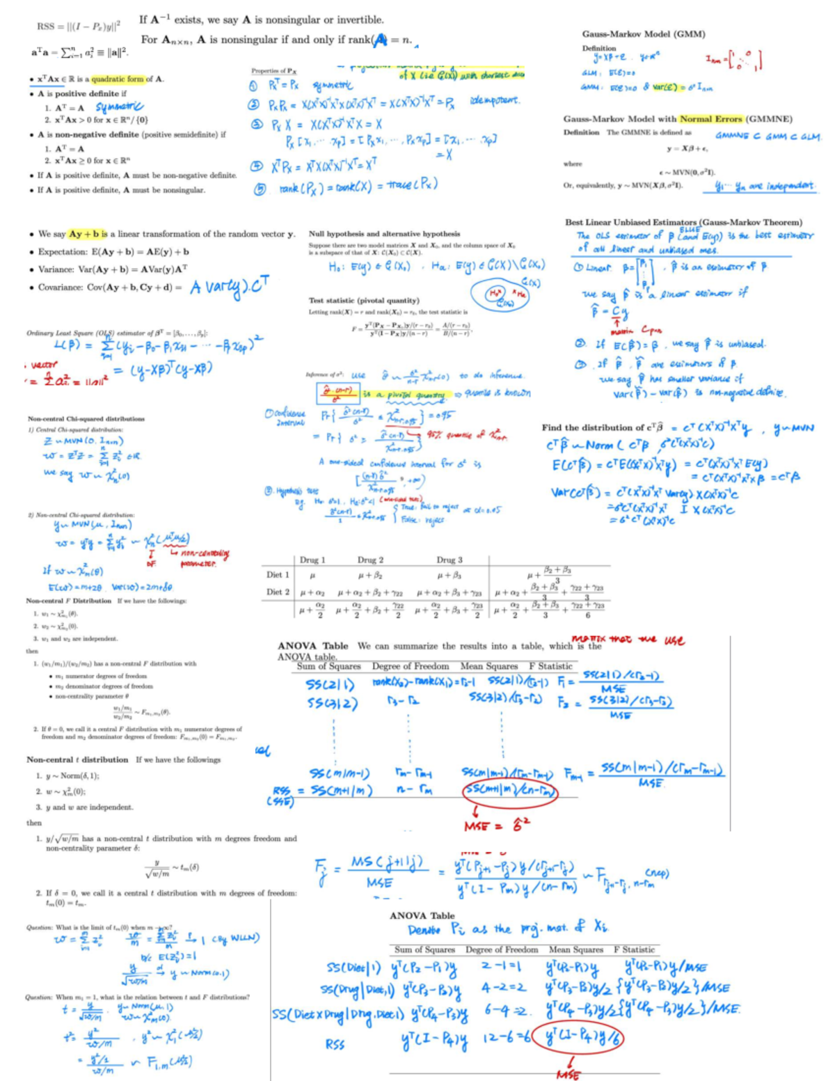Cheat Sheet for STAT: GMM, OLS, ANOVA, and Distributions - Studocu