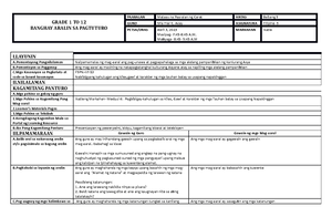 Formulating Claims of Fact, Policy, and Value - DLP for Grade 10 - Studocu