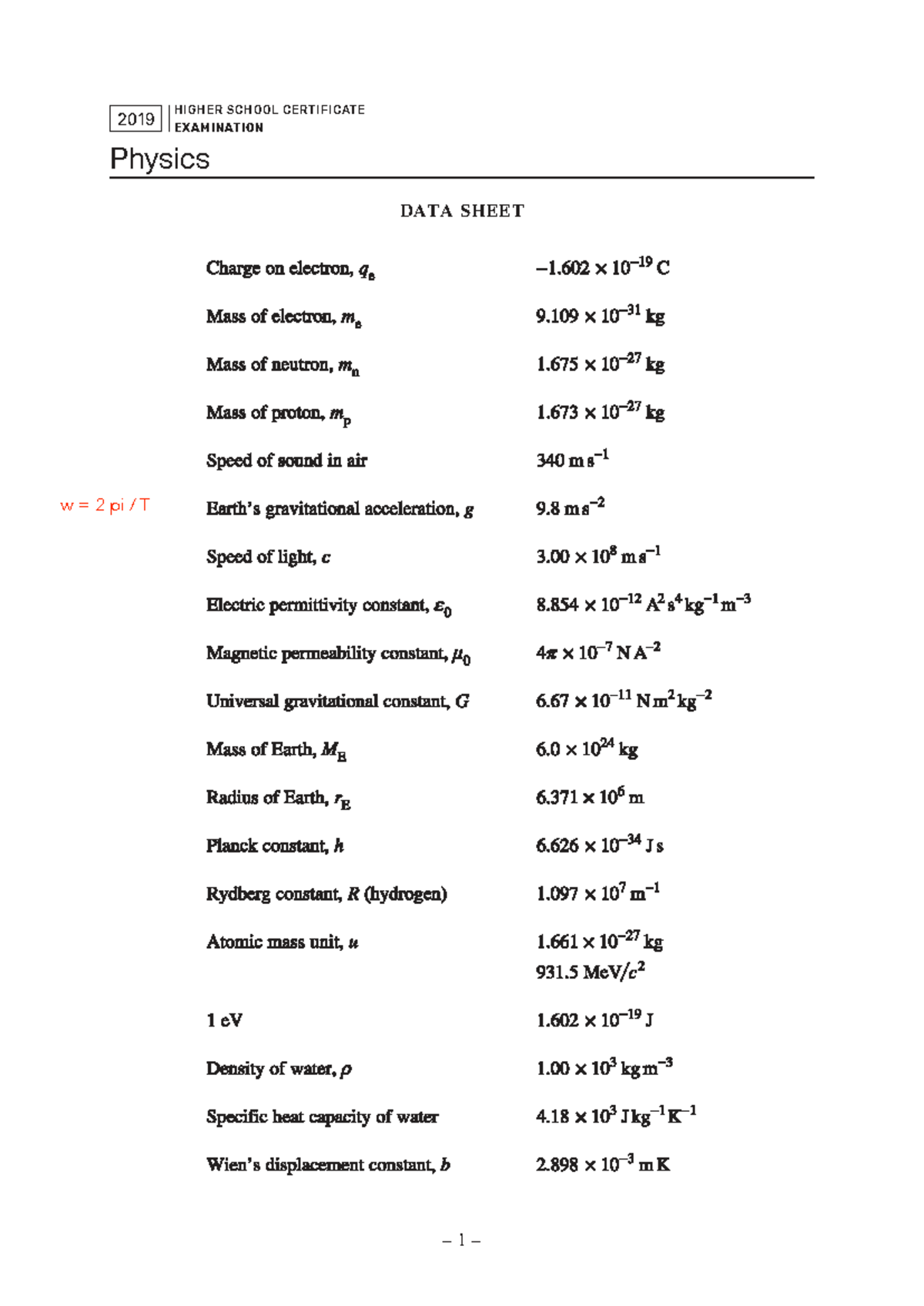 Physics Reference Sheet - 2019 HIGHER SCHOOL CERTIFICATE EXAMINATION ...