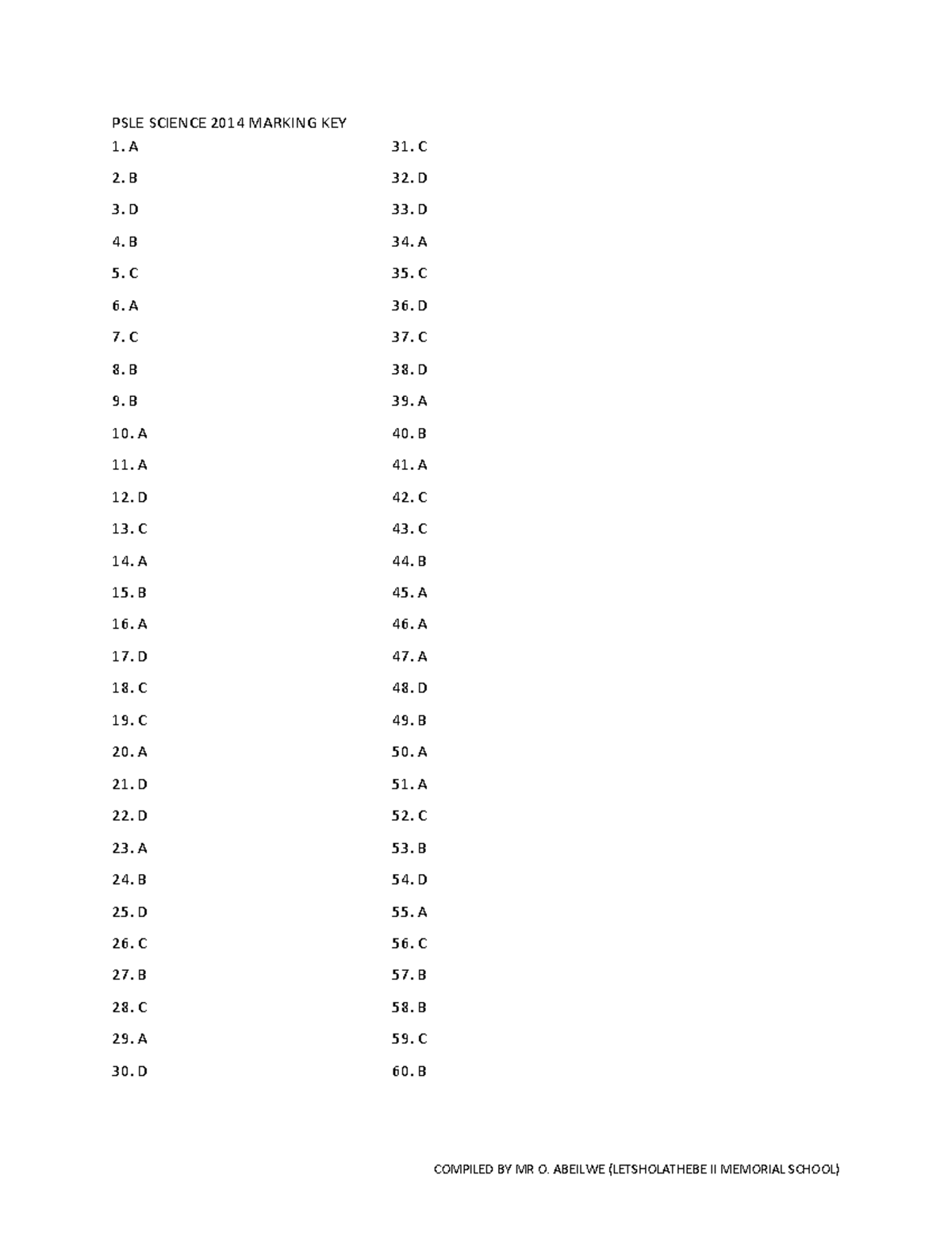 PSLE SCIENCE 2014 MARKING KEY - ANSWER GUIDE - Studocu